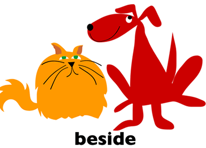 beside, next to